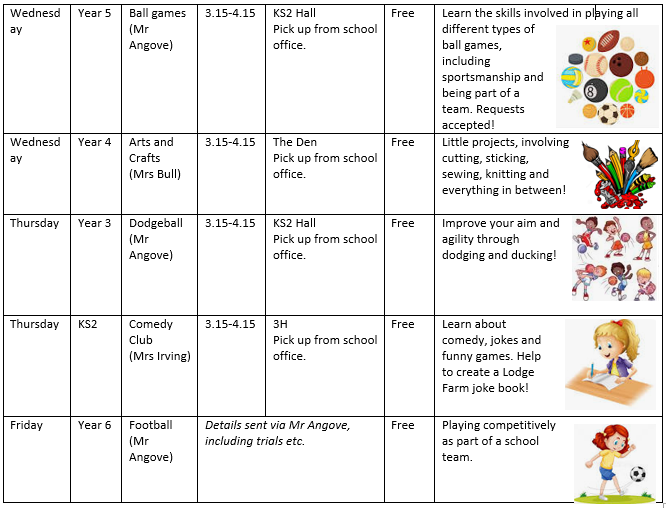 Lodge Farm Primary School - Clubs